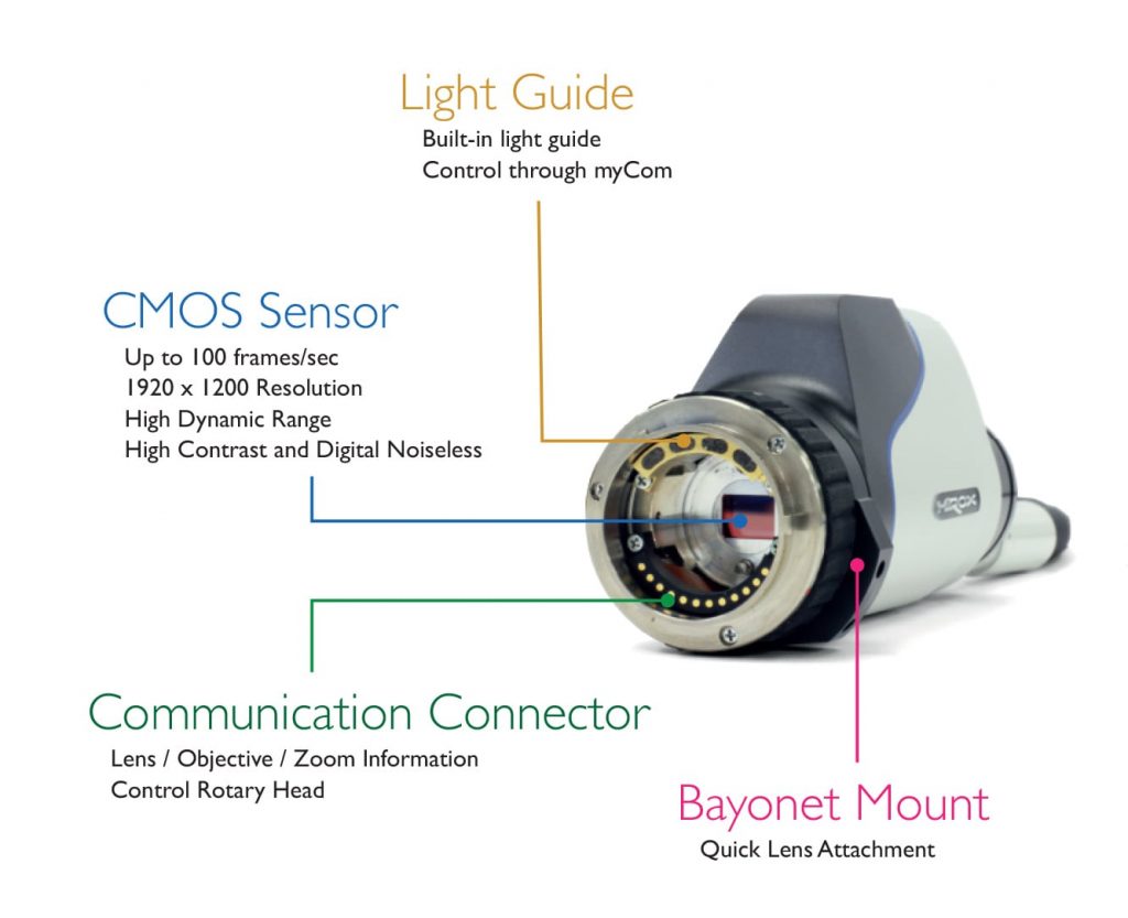 RH-2000 - Hirox Europe
