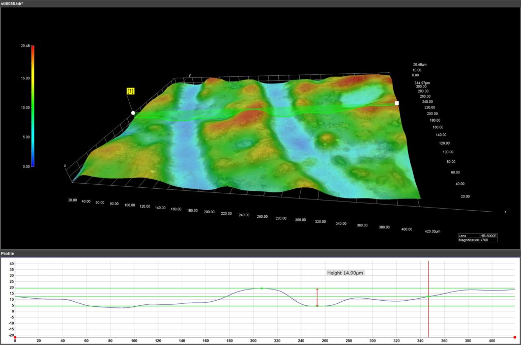 HIROX 3D - Hirox Europe
